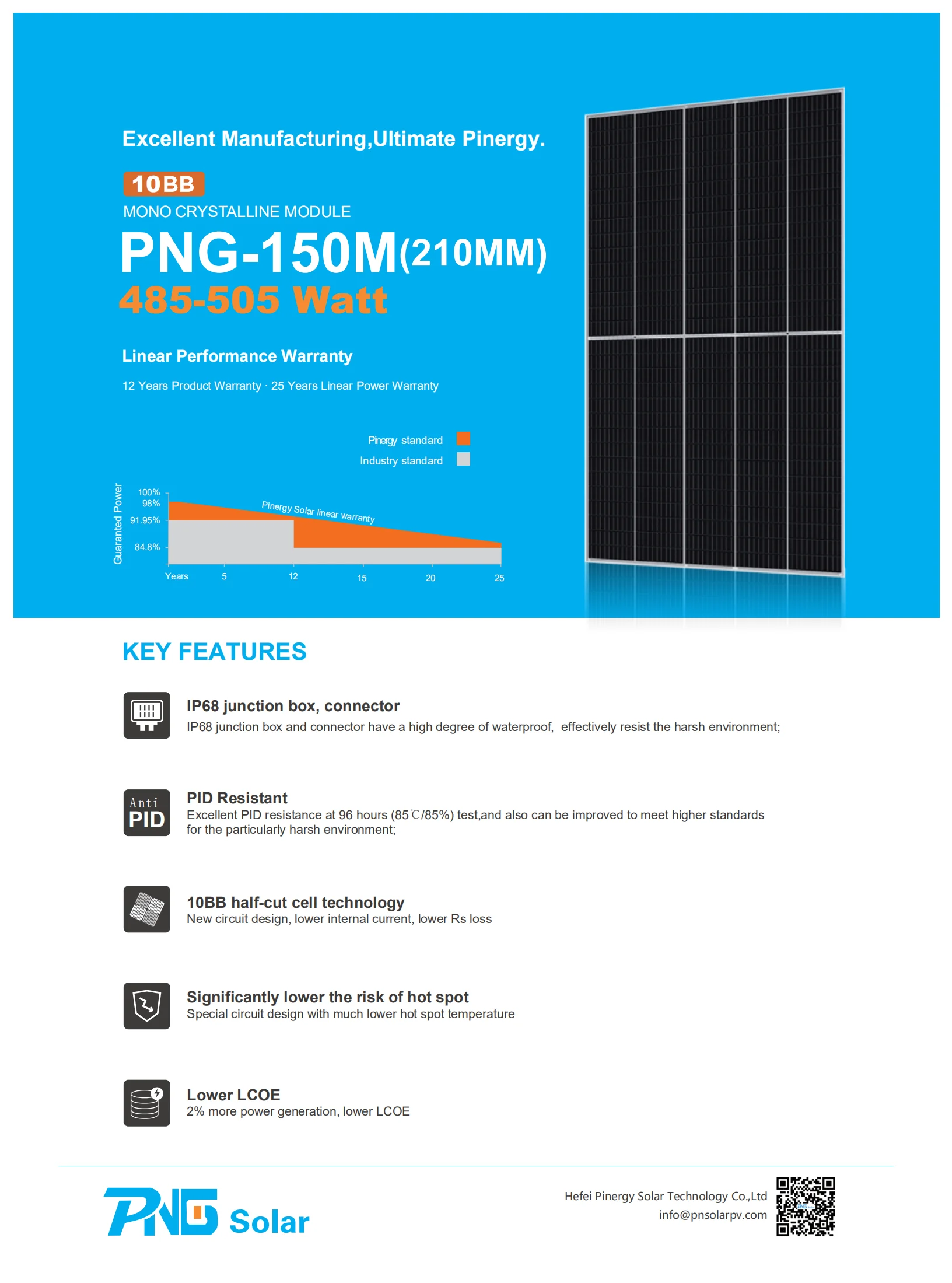 Png Solar Panel Solar Cell Mono Photovoltaic Module 485w 490w 495w 500w ...