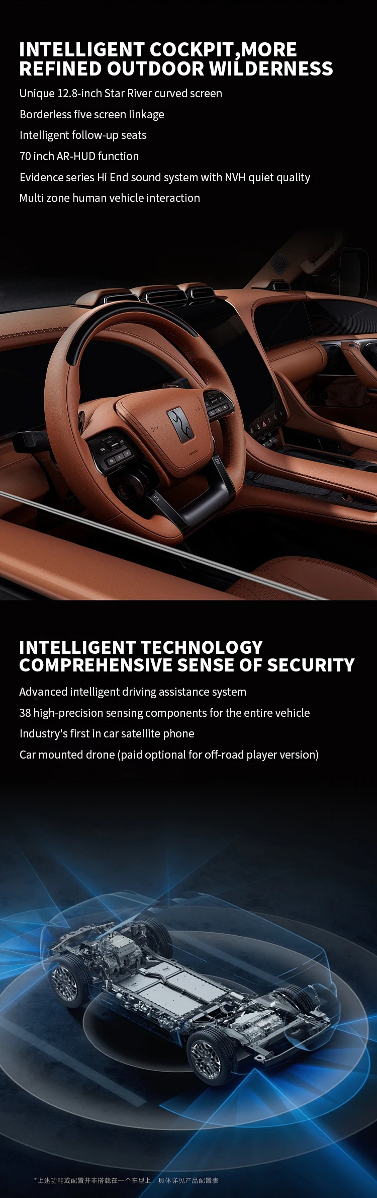 Yangwang Preselling Byd Yangwang U8 2023 Luxury Off-road Vehicle 1197hp ...