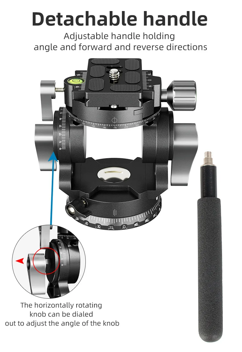 BEXIN Panoramic Ball Head - Heavy Duty 360 Degree Swivel Camera Mount