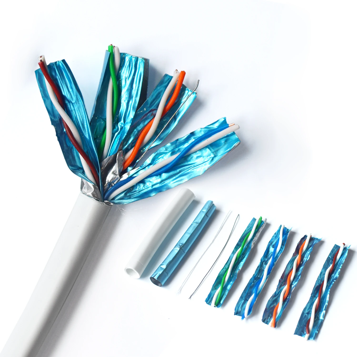 Cable Shielding with Aluminum Foil - Reliable Protection