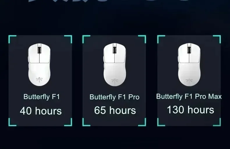 VGN Dragonfly F1 Pro Max Mouse - 26000dpi Wireless Gaming