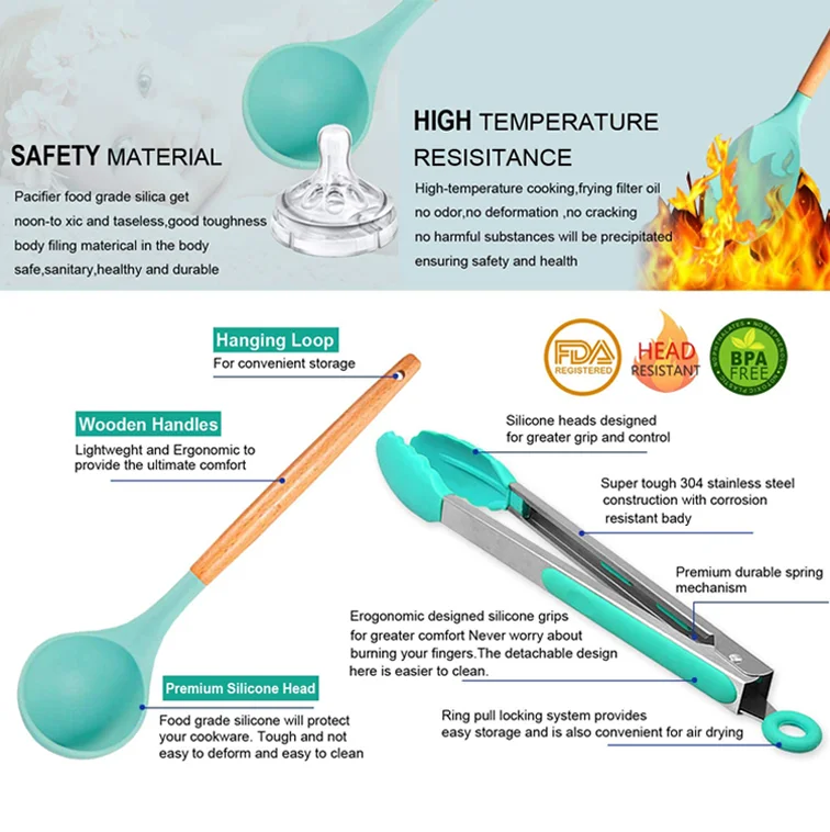 Custom 12 Pcs Set Silicone Kitchenware Accessories Cooking Tools Set ...