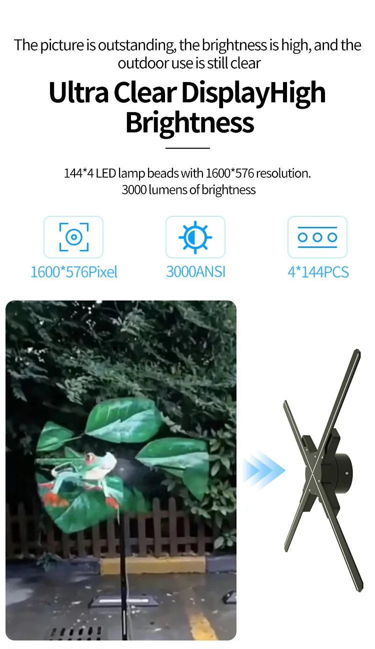 Hologram Advertising Display - 3D Holographic Fan 2024