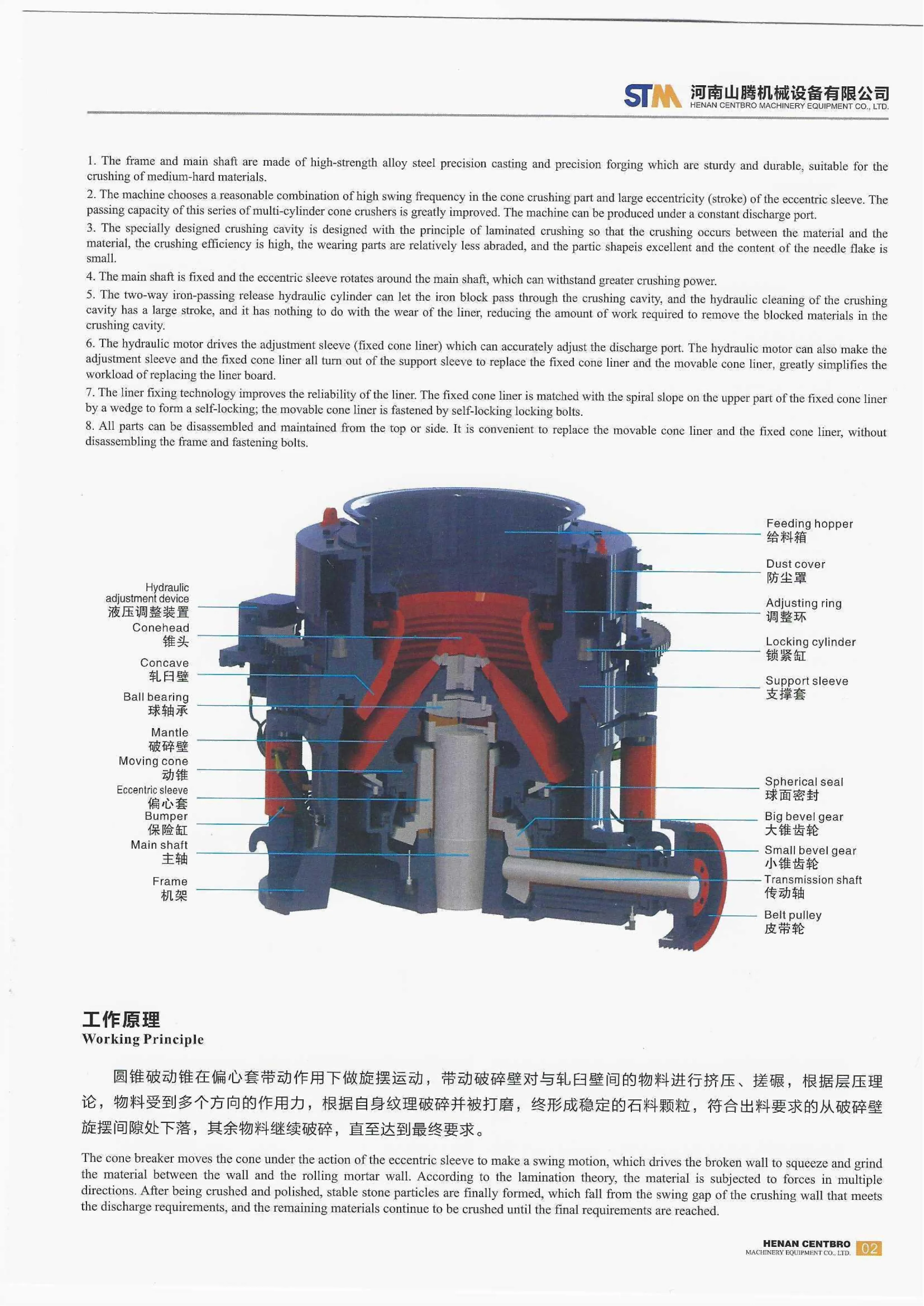 HP200 Crushing Machine Multi Cylinder Hydraulic Cone Crusher for Mining ...