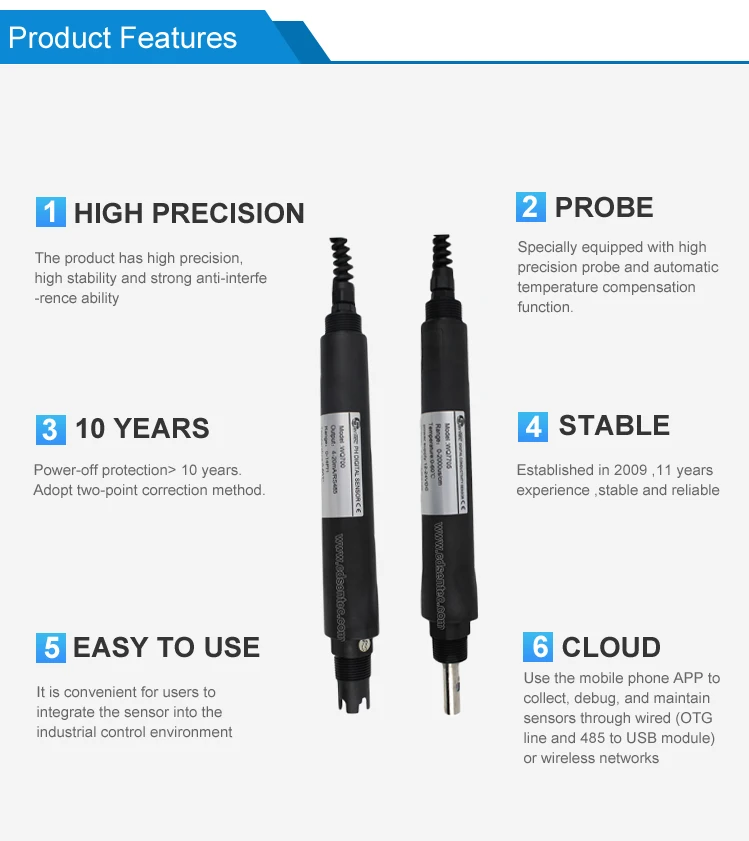 IP68 WQ7705DT Digital TDS Sensor - RS485 Modbus RTU & 4-20ma