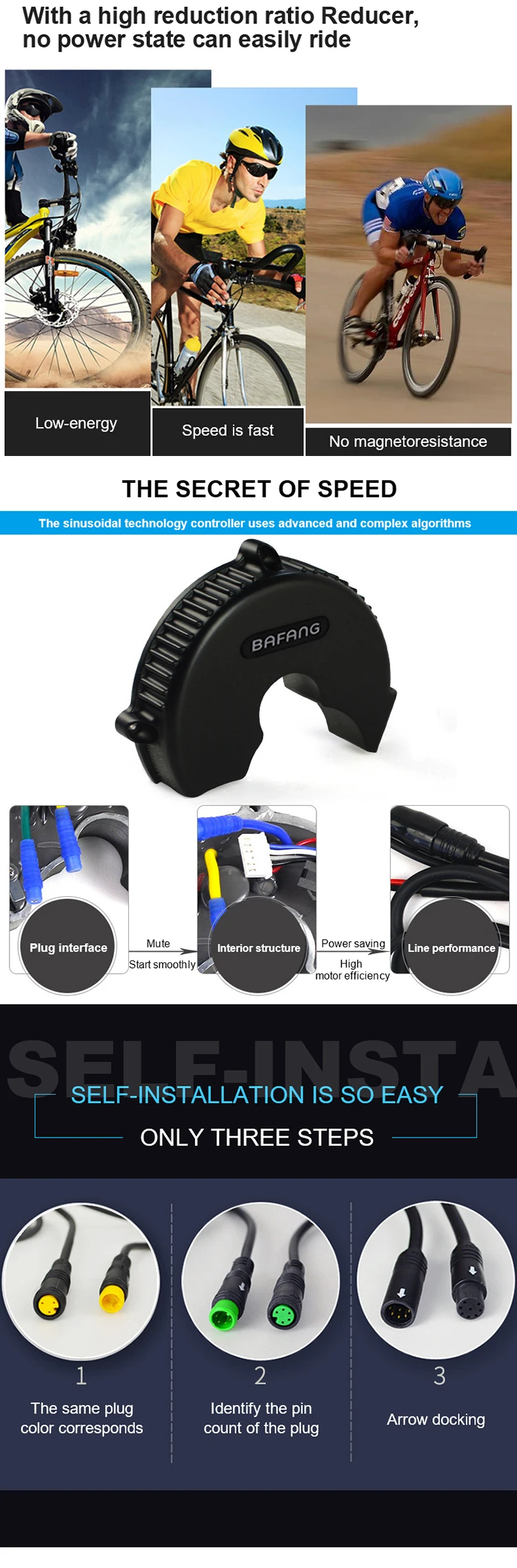 Bafang G340 Ebike Kit - Mid Drive Motor & Battery Included