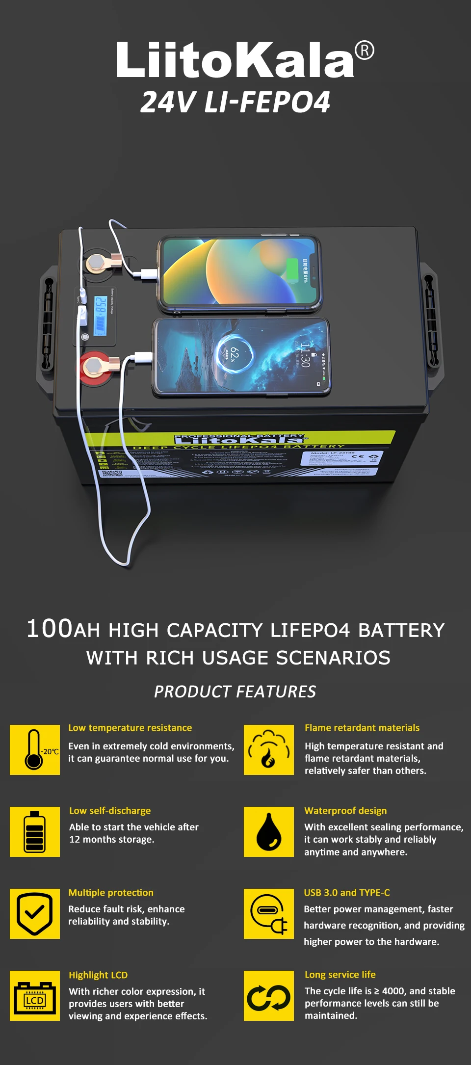 Liitokala 24v/25.6v 100ah Lifepo4 Lithium Battery Usb3.0 Type-c Output ...