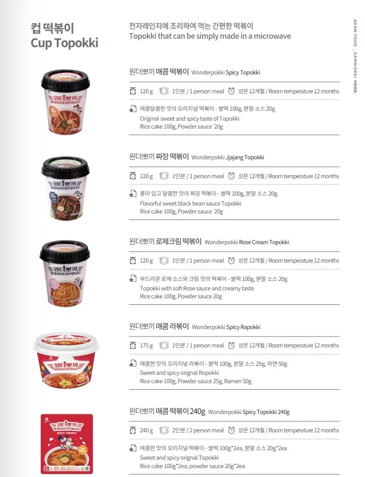 Aram2 Wonderpokki Jjajang Topokki Korean Traditional And Most Famous ...