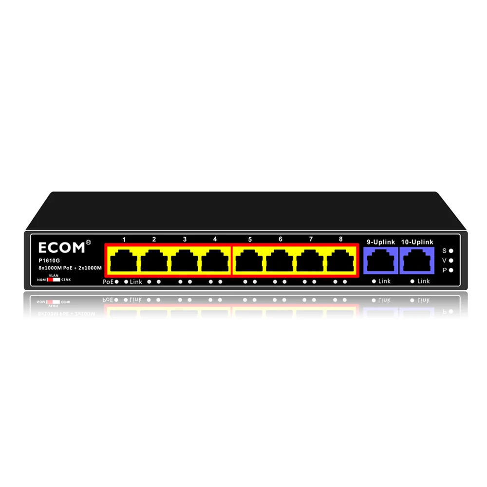 Ecom P1610g 8*1000mbps Poe Ports +2*1000m Uplink Rj45 Ports Support Vlan Flow Control Poe Watch ...