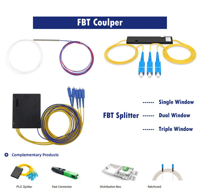 1 2 Fbt Copuler Splitter 0.9mm 2way 4way 8way Fiber Fusion Splitter ...