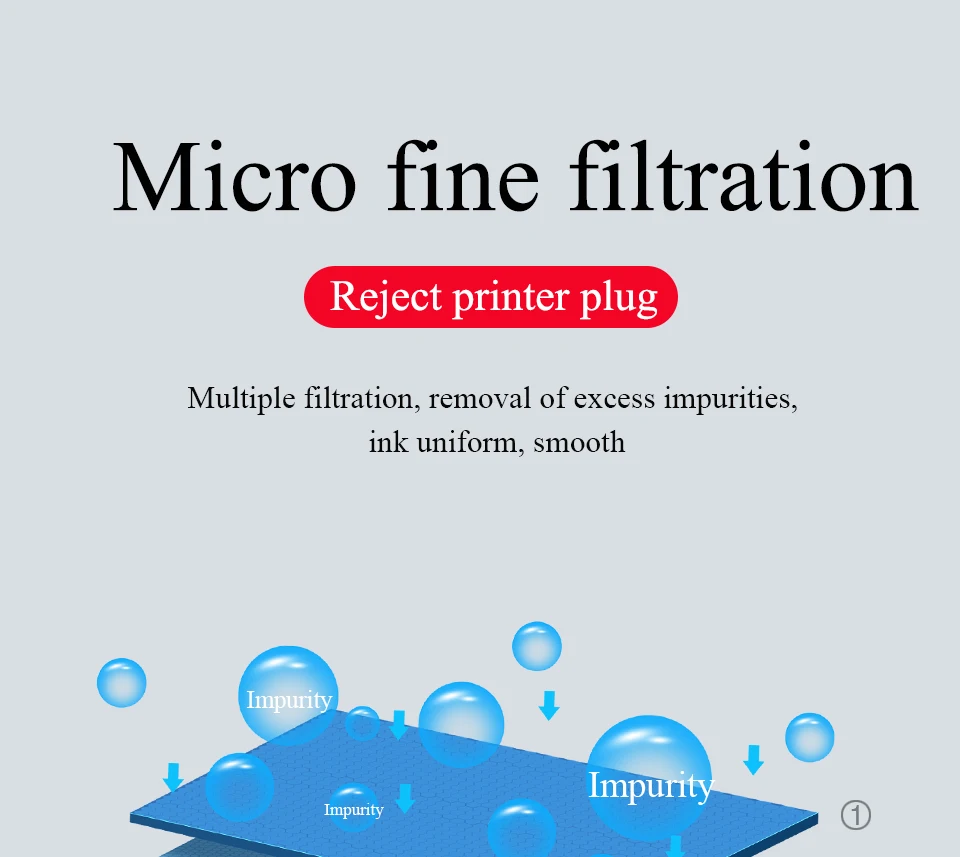 1000ml Eco Solvent Ink - Environmentally Friendly Printing