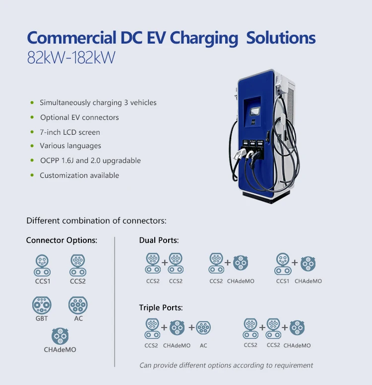 182kw Ccs2 Chademo Map Of Ev Charging Stations Portable Ev Charging ...
