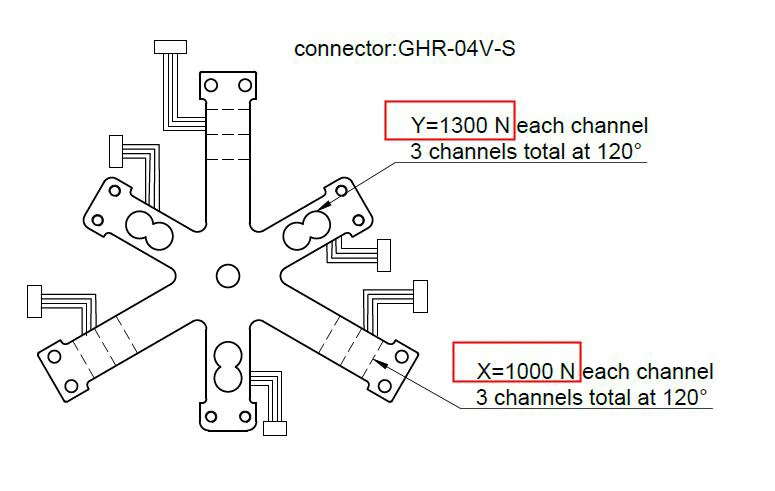 SC126 6-Axis Load Cells - Precision Force Sensors