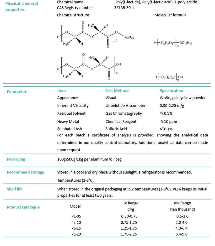 Rimless High Grade Poly Lactic Acid Powder - Buy Plla Powder,Cosmetics ...
