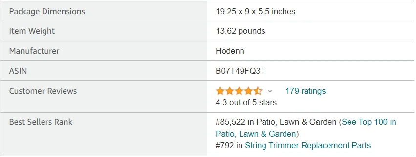 Locking Trimmer Rack Trim Line Holder Fit For 3 Place Trimmer Open ...