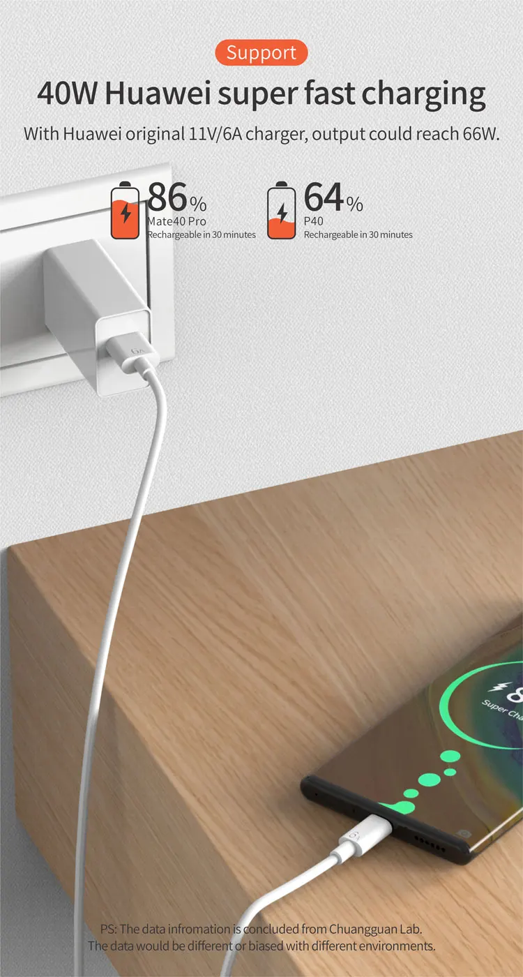 6a Data Cable 66w Type C Charging Usb-c Fast Charger Data Cable For ...