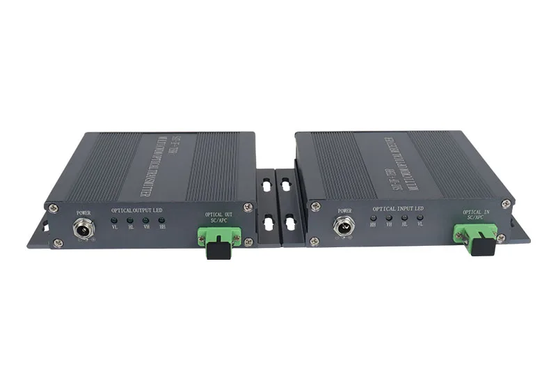 Satellite Optical System SAT-IF+TERR MULTICWDM Transceiver