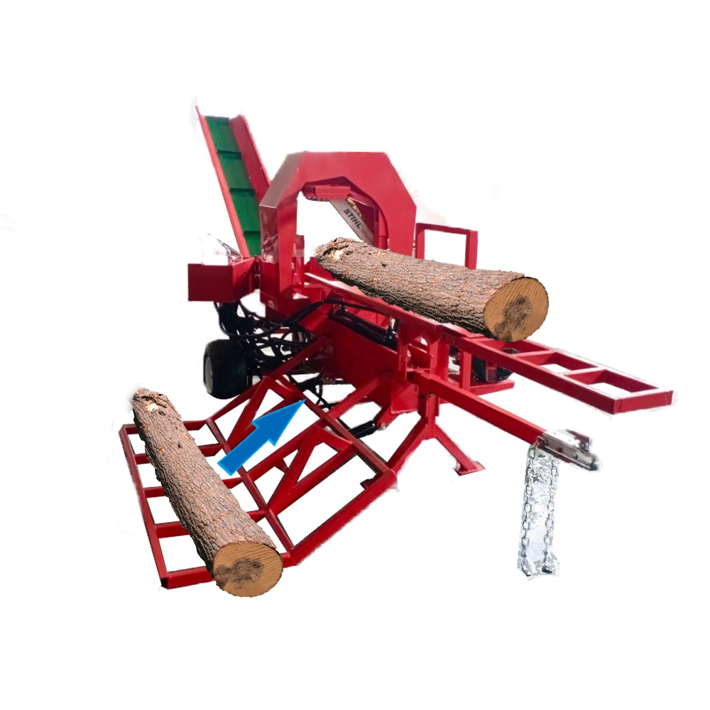 Wood Splitting Machine Pto Log Splitter 30 Ton Horizontal Log Splitter ...