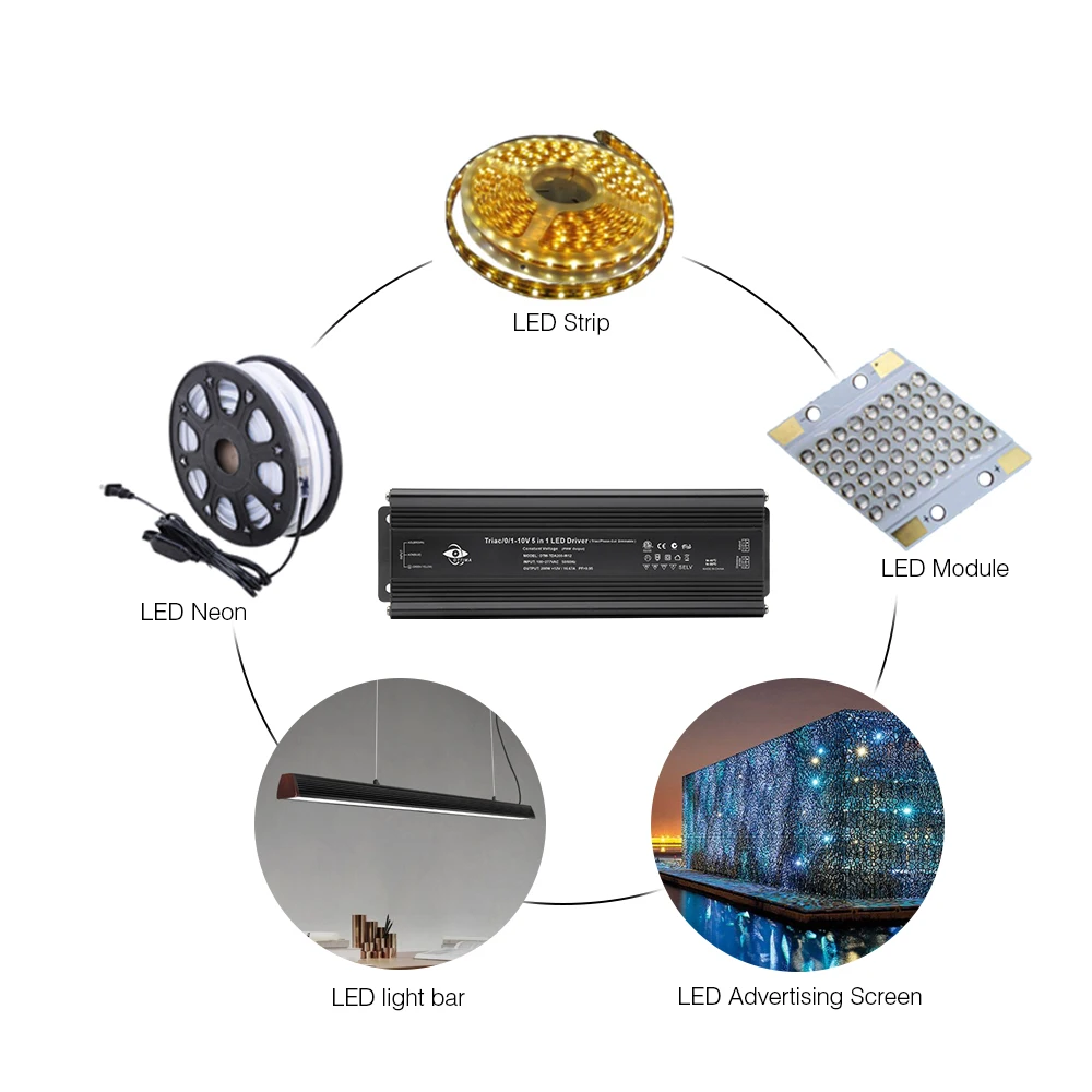 Ottima 200w 24v 12v 48v Ip67 Mlv Elv Dimmable 0-10v 1-10v Pwm Vr Constant Voltage Strip Lighting ...