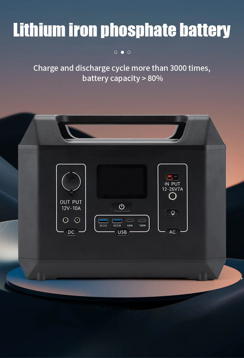 OEM Customized 100Ah Lithium Ion Battery Pack for Power Storage & Solar ...