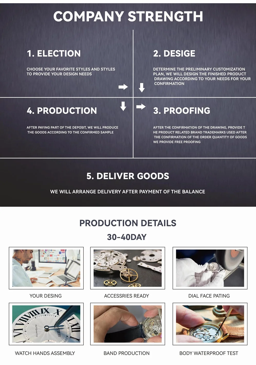 Omg Sport Mens Watches Quartz Chronograph Luxury Automatic Business ...