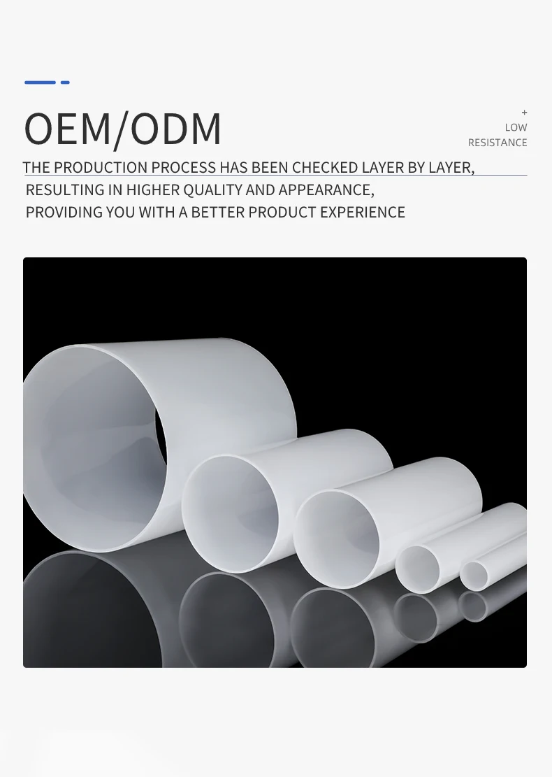 Hengge PMMA Acrylic Tubes - Durable, Clear, and Versatile