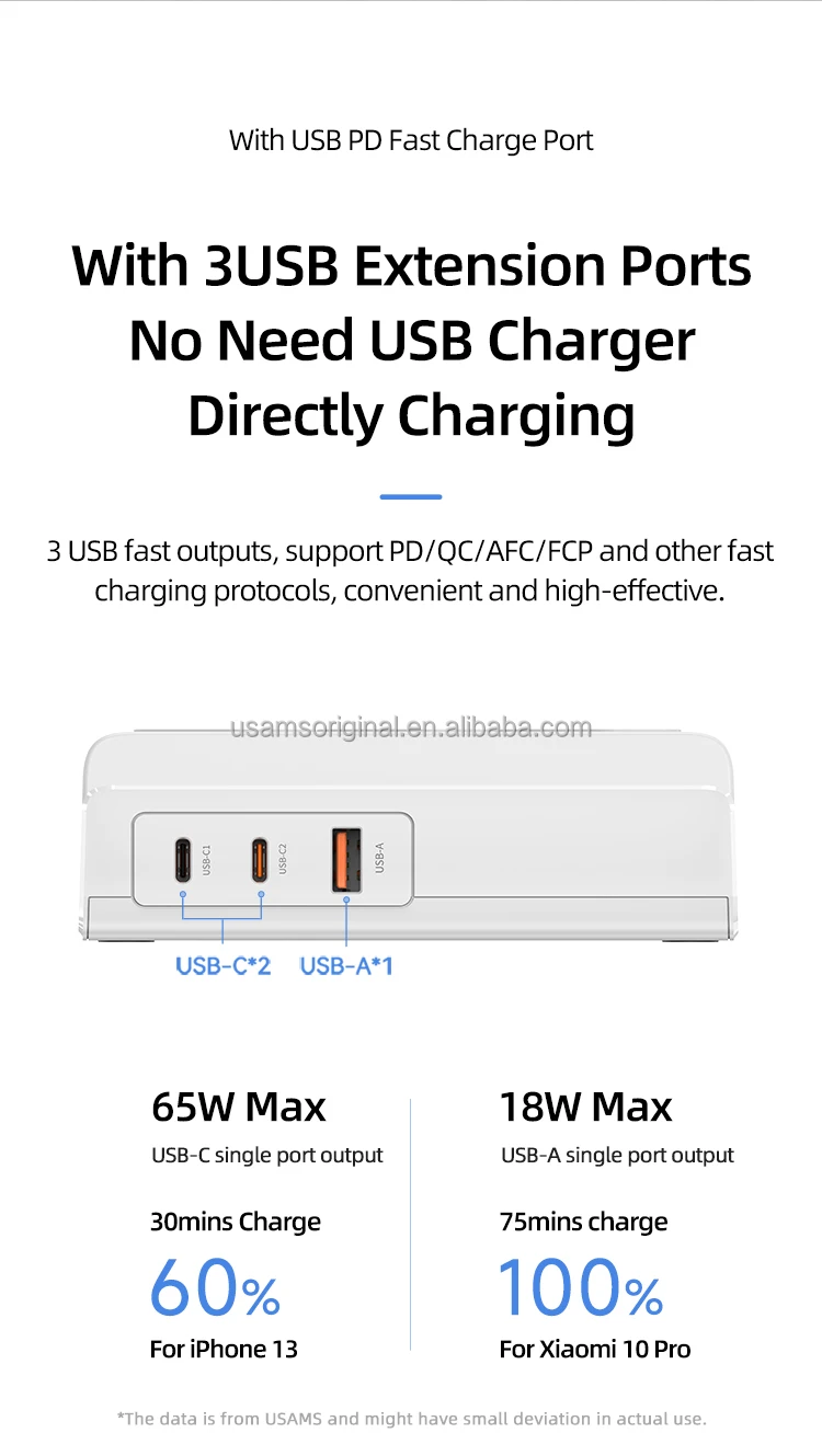 Usams新2m电缆带65w超级硅快速充电usb扩展插座电源插座，带usb C型cc160 - Buy 扩展插座,Usb延长线插座,电源插座和 ...