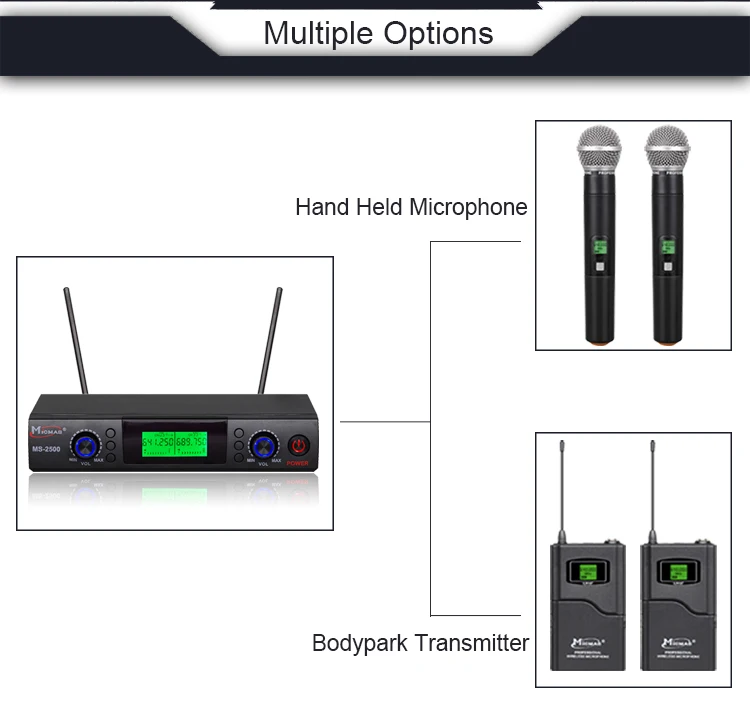 Plastic Uhf Dual Channel Wireless Microphone Made In China Wireless ...