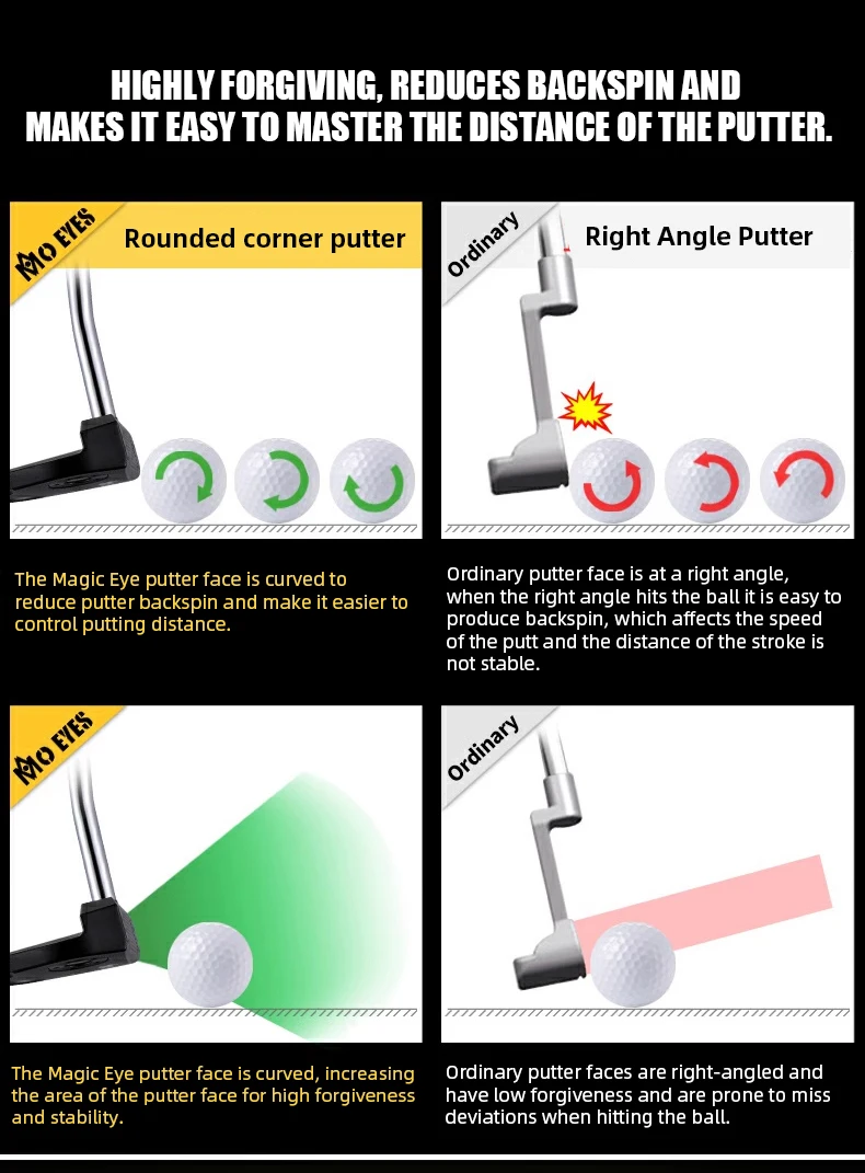 PGM TUG058 Custom Black Men's Right Handed Golf Clubs S20C Soft Iron Forged Putter| Alibaba.com