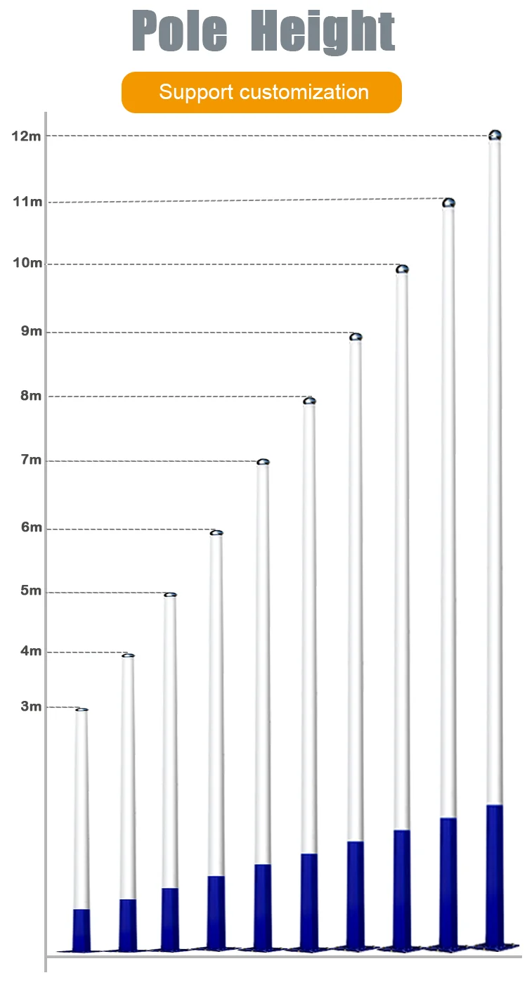 Outdoor Street Light Poles 6m 8m 10m 12m Lamp Post With Single Arm ...