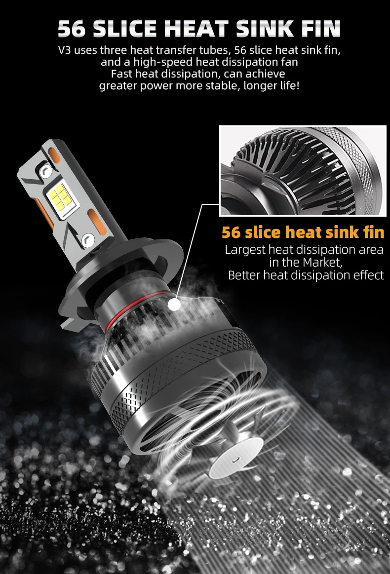 BMW Auto Lighting System V3 - 200W LED Headlight Bulbs