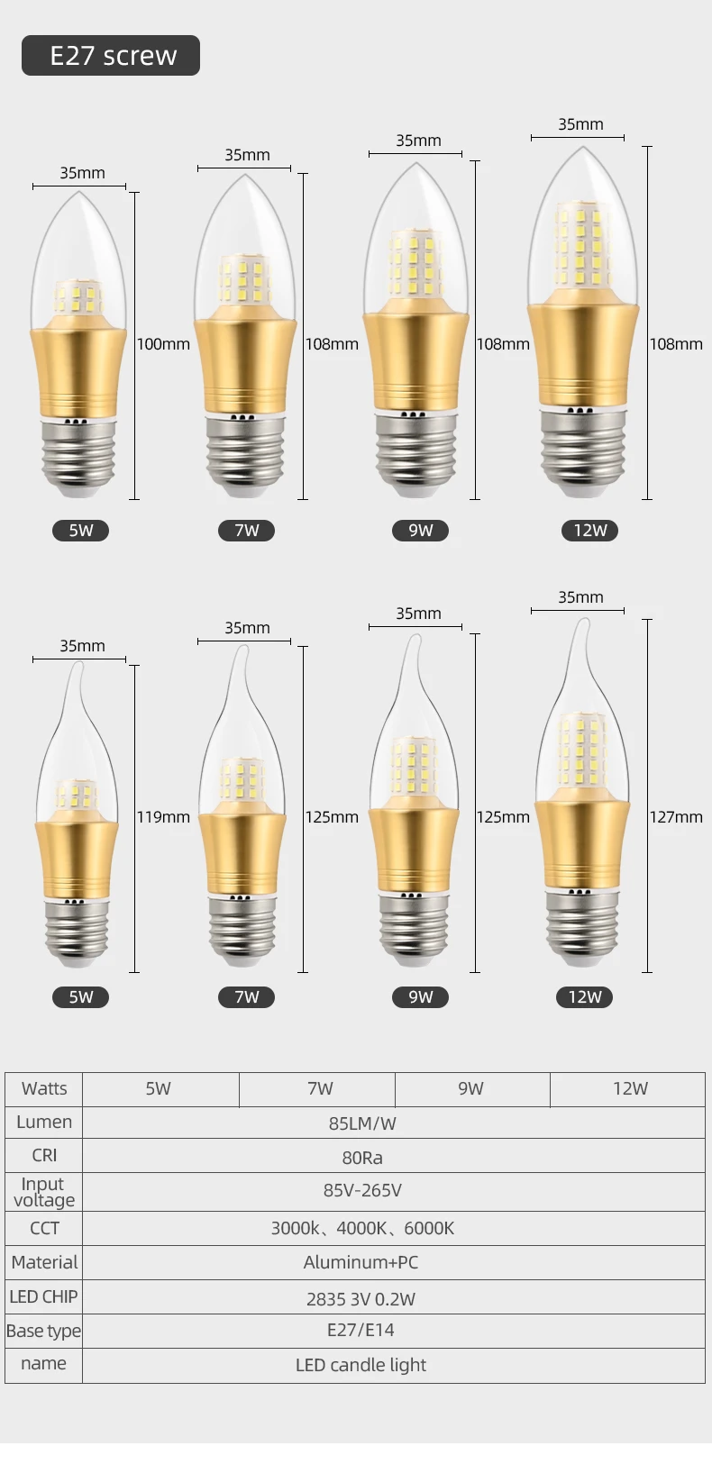 DVLIIL Let 130v 25w White Focus 12 Volt Incandescents Corn E27 40w ...