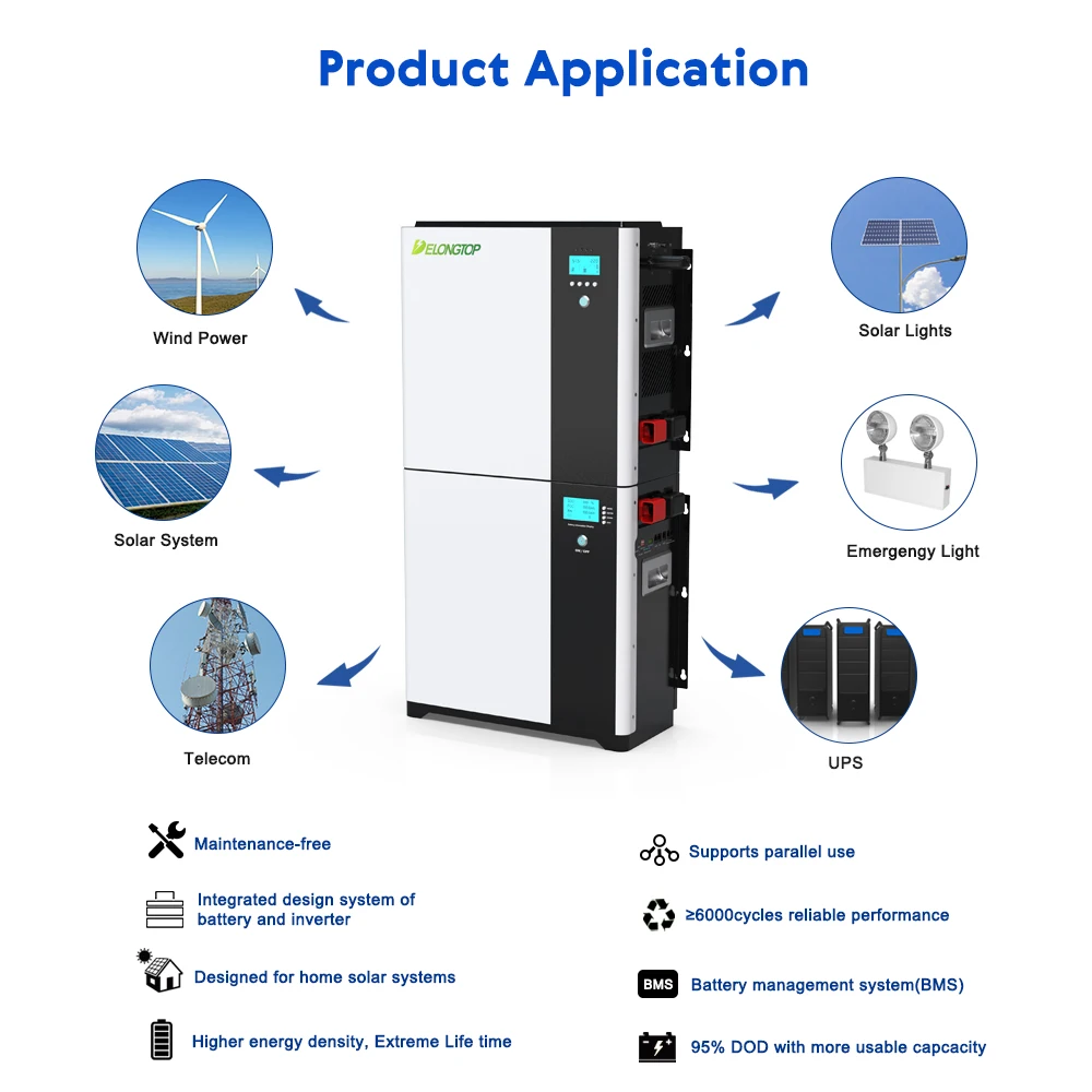 5kw All-in-One Inverter with 15kwh Battery Pack - DELONGTOP