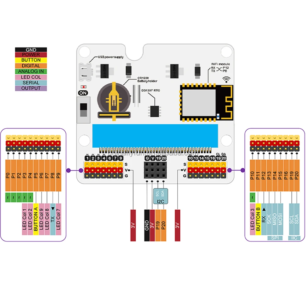 Diymall Esp8266 Iot:bit Extension Board (internet Wifi Extension Board For Micro:bit) - Buy Iot ...