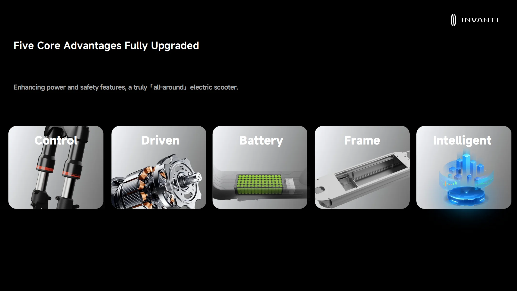 INVANTI 2025 5th Wheel Electric scooter 48V 13Ah 1000W GaN charger ...