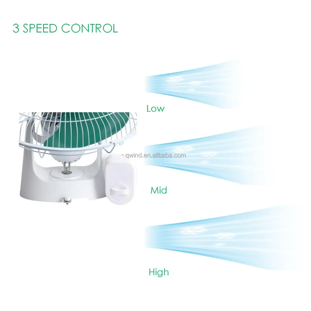 MONA Solar Orbit Fan With Remote Control 3 or 5 PP Blades Orbit Fan ...