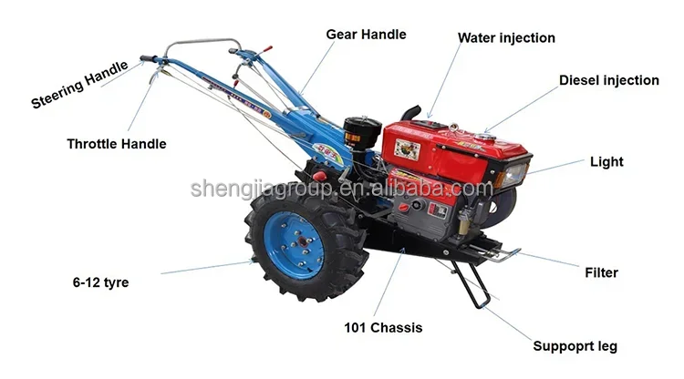diesel Engine Compact Tractor Model Two-wheel Tractors Walking Tractors ...