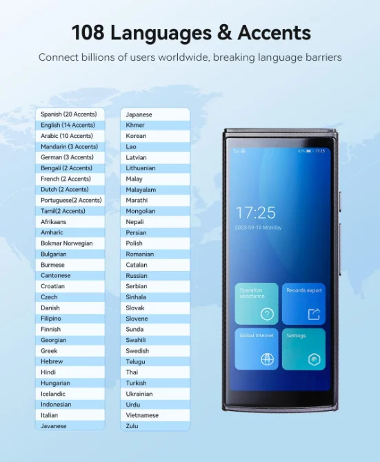 Danish Language Translated Into Chinese Translate Cell Phone - Buy ...