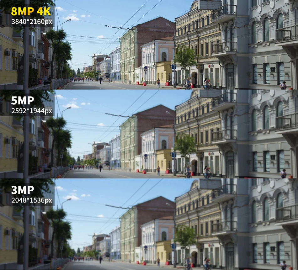 Alibaba.com: ENSTER 4K Turret CCTV with CMOS Sensor and Night Vision ...