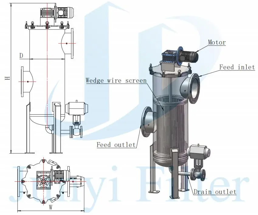 Stainless Steel Industrial Self-cleaning Filters for Water Filtration ...