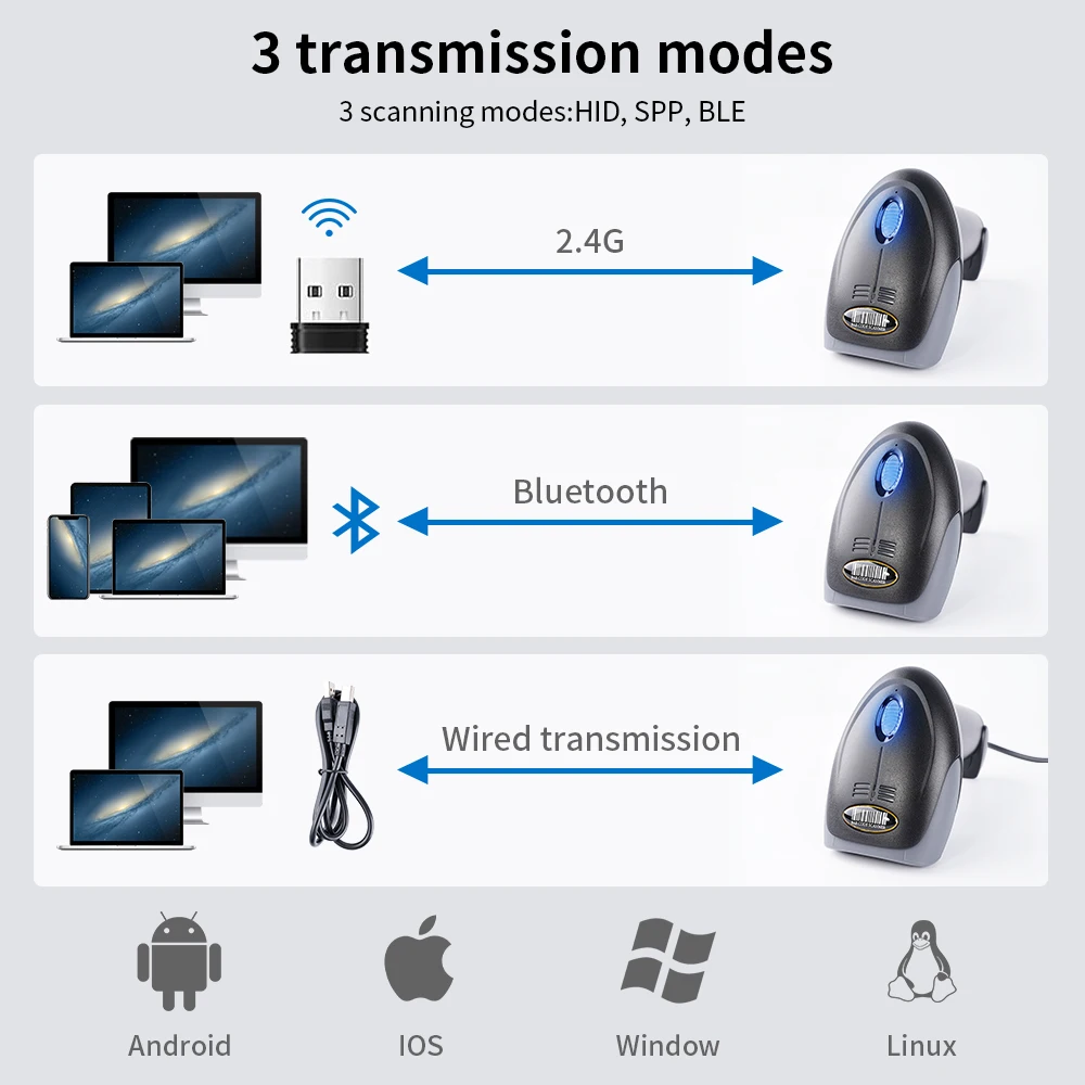 Effon USB Wireless 2.4G Bluetooth Scanning Gun for 2D QR