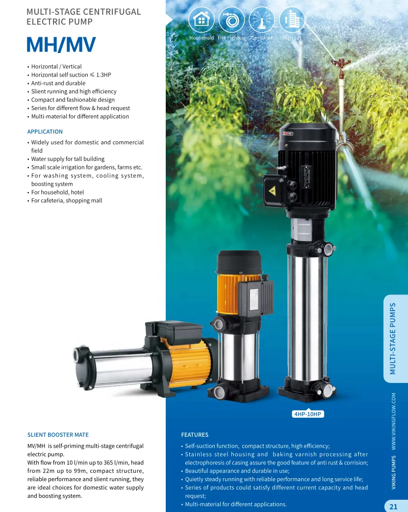 2hp High Pressure Ss304 Electronic Vertical Multi-stage Pump Mv Series ...