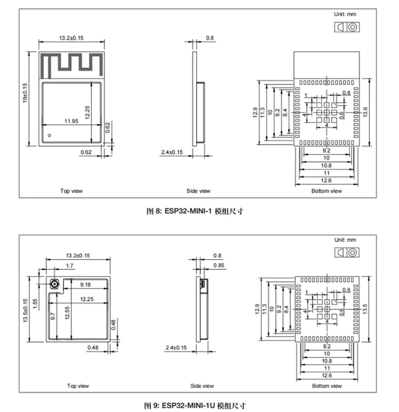 Esp32 Mini 1 H4 Wi Fi Bluetooth Dual Mode 4mb Flash Mcu Module Buy 2 4 Ghz Wi Fi Bluetooth R