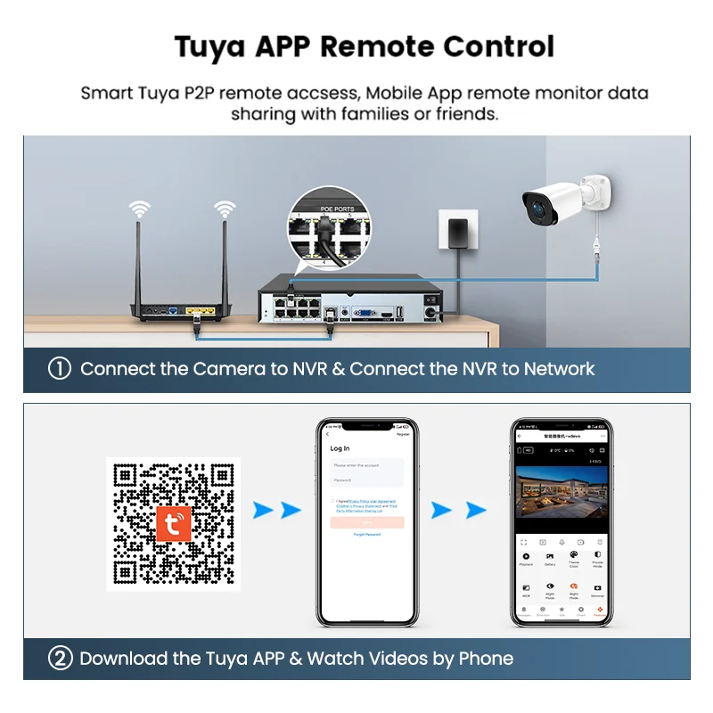 5MP Smart Security Camera with Human Detection & Night Vision