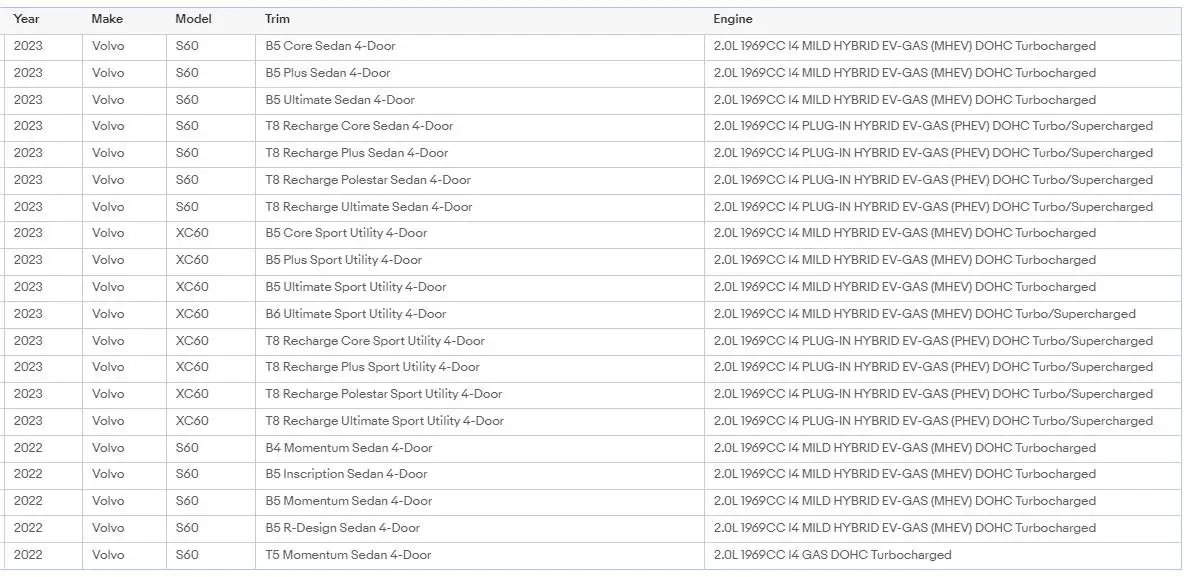 Power Window Switch 31433407| Alibaba.com