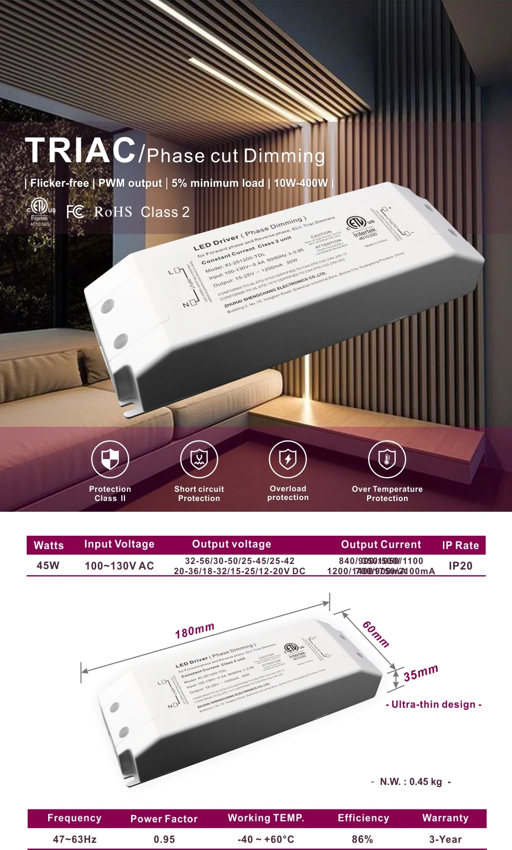 Sc Power Etl Cetl 45w 1050ma Phase Cut /triac Dimmable Constant Current Driver Led Power Supply ...