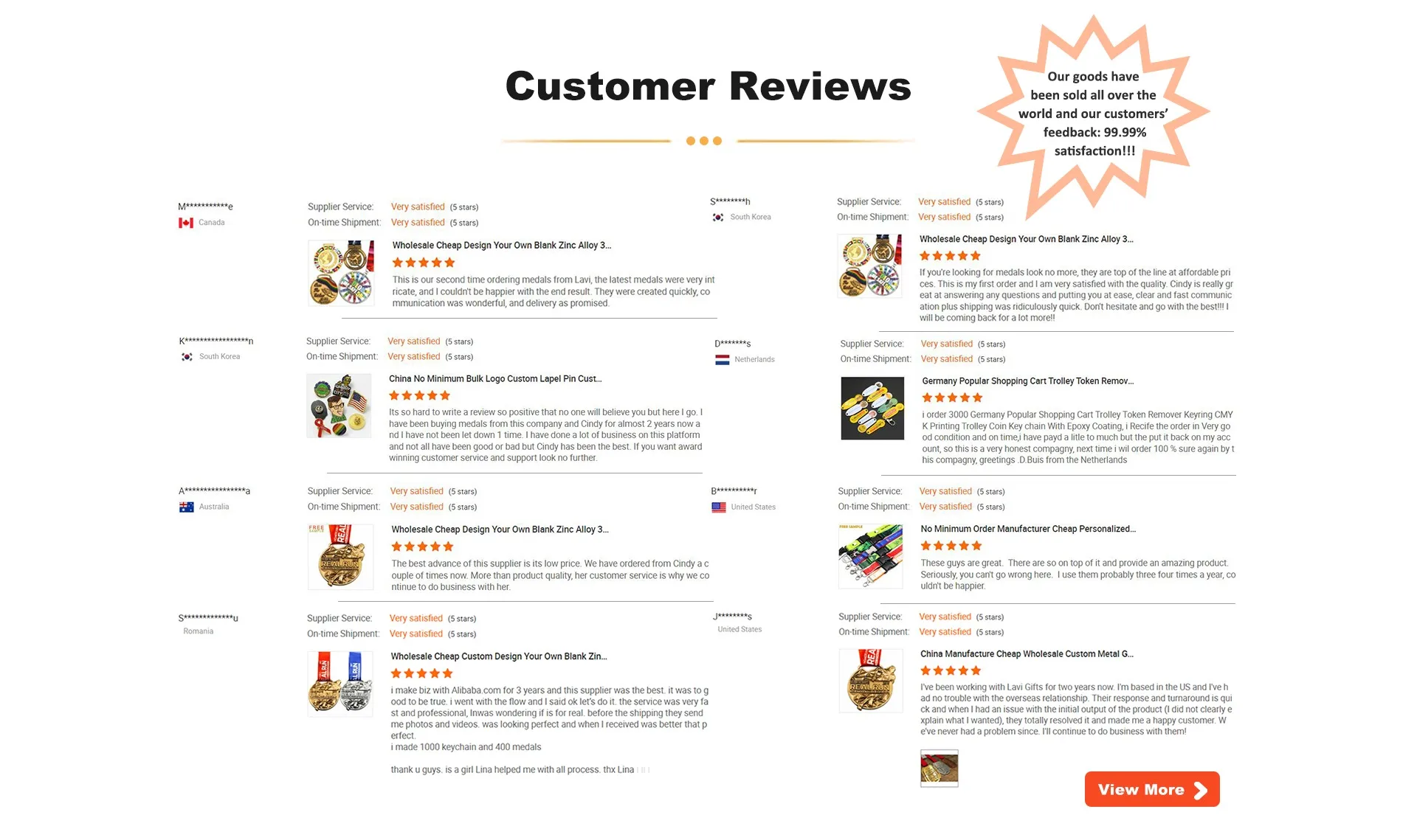 Aluminum Reflective Power Tower Warning Sign Power Line Pole Plate ...