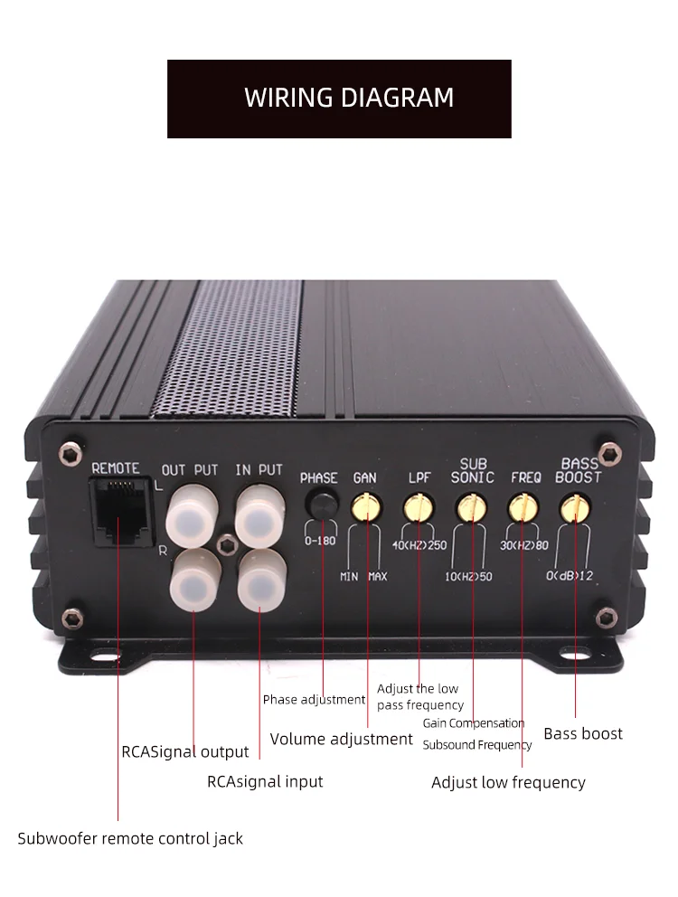 Bahman Caro 1200w Class D Monoblock Audio Amplifier - Oem | Wholesale