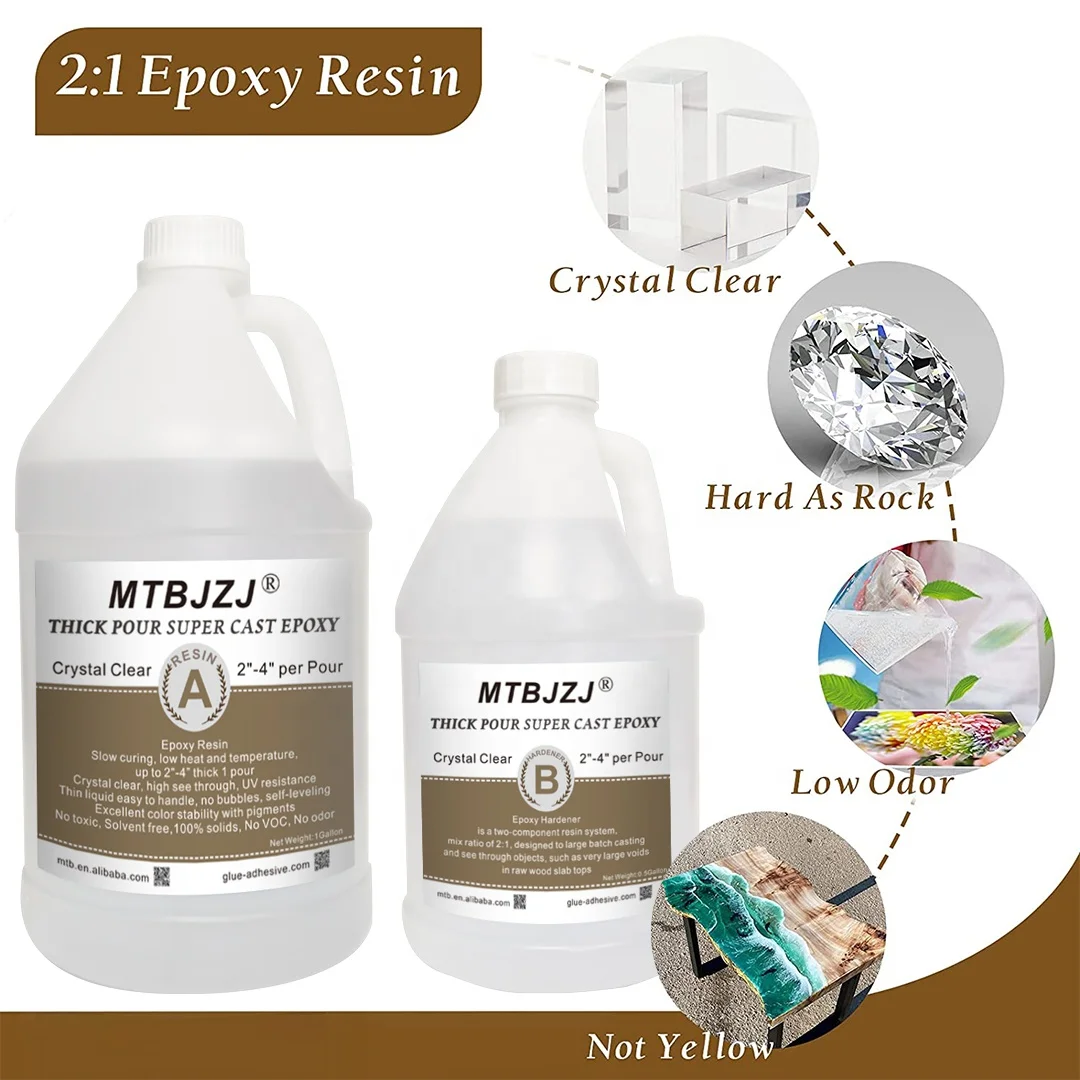 Epoxy Resin Art Resin Diy Epoxy Resin Kits Mtbjzj - Buy Clear Epoxy Art ...