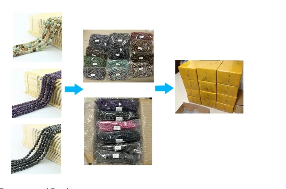 2024 Wholesale Stone Bead Manufacturer Genuine Natural 8mm Gemstone ...